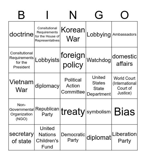 Government Policies and Political Processes Bingo Card