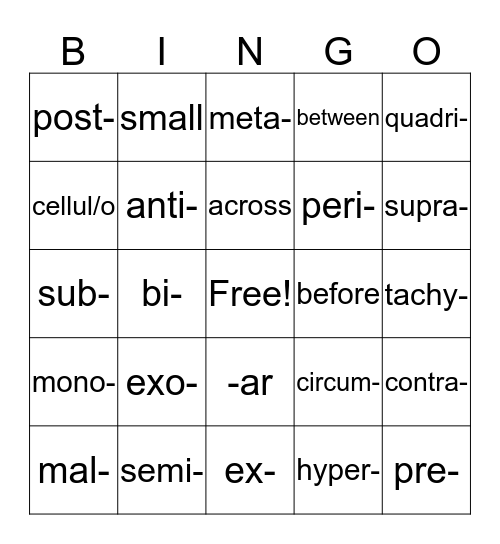 Medical Terminology Chapter Four Bingo Card
