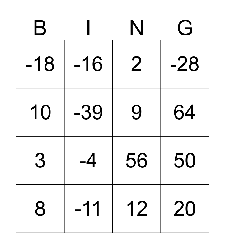 Multiplying and Dividing Integers Bingo Card