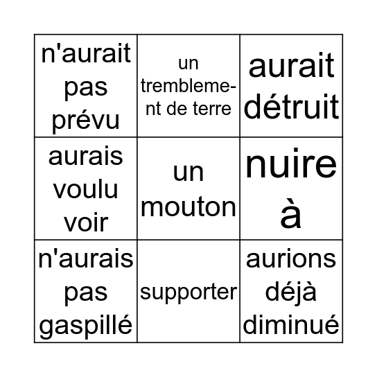 Leçon 10: Vocabulaire et le conditionnel passé Bingo Card