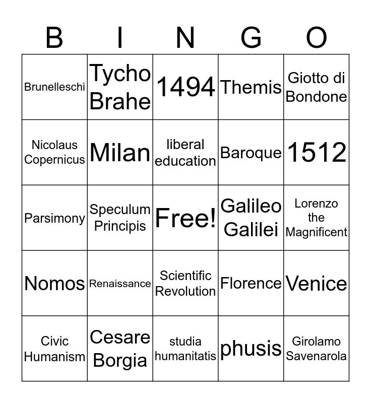 Renaissance Bingo Card