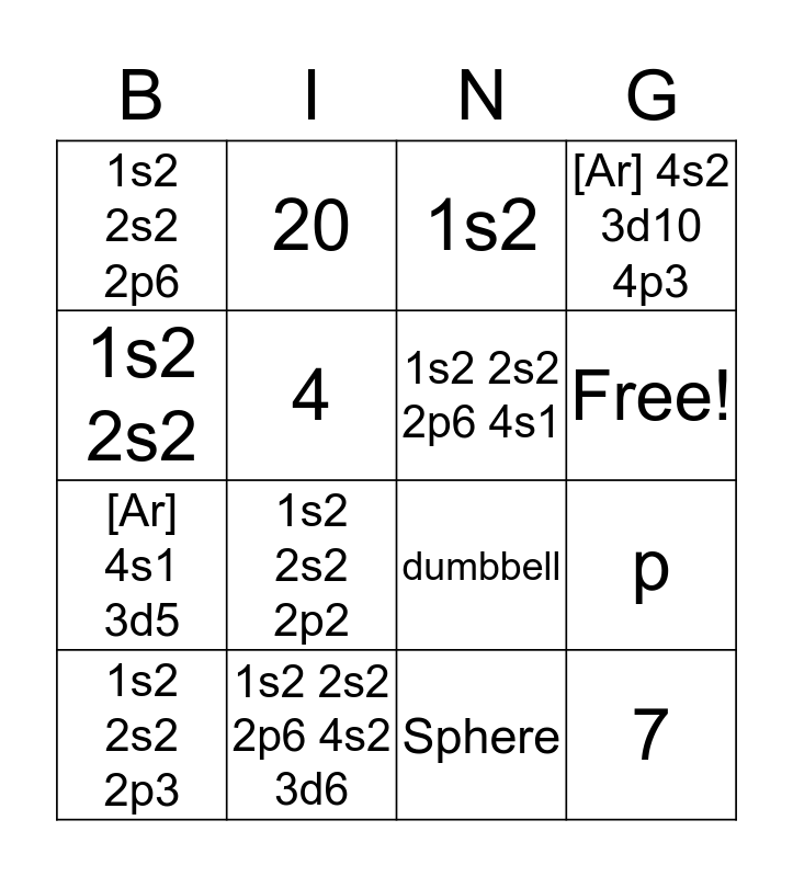 Electron Configuration Bingo Card