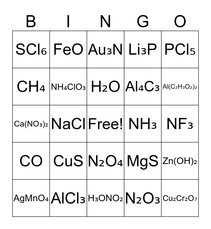 Honors Chemistry Nomenclature Bingo Card