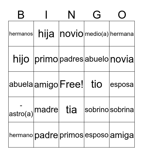 La Familia Bingo Card