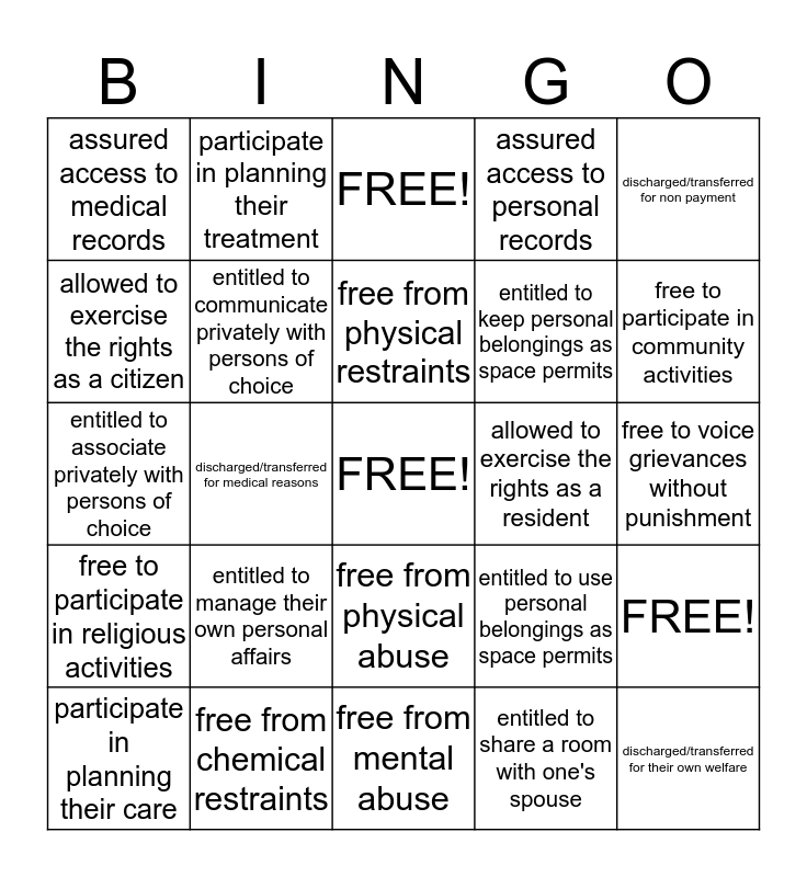 Residents' Rights Bingo Card