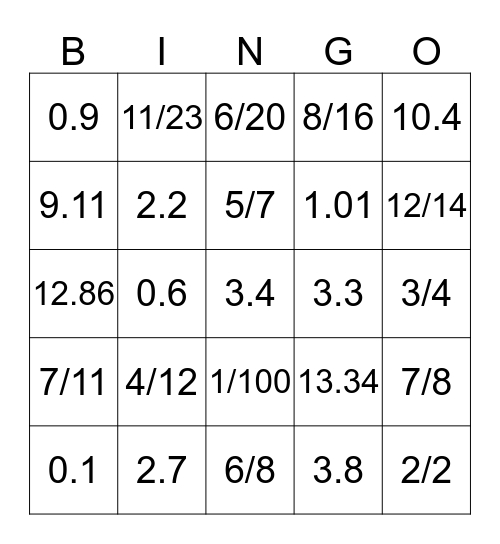 Decimals & Fractions Bingo! Bingo Card