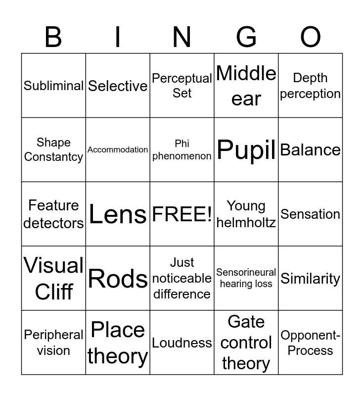 Unit 4- Sensation and Perception Bingo Card