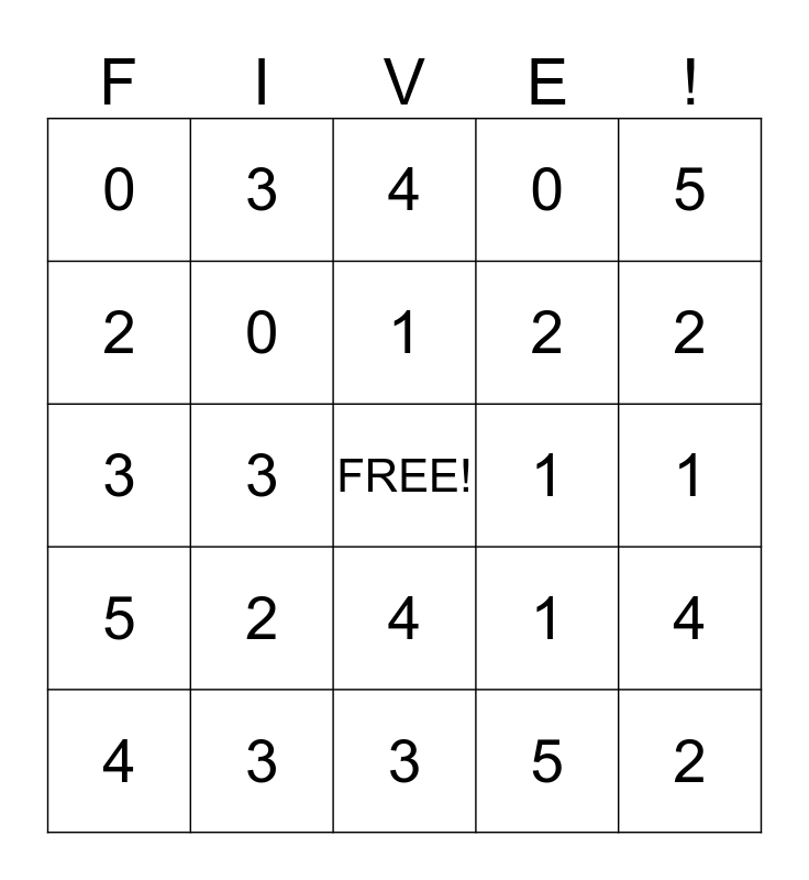 MAKING FIVE Bingo Card