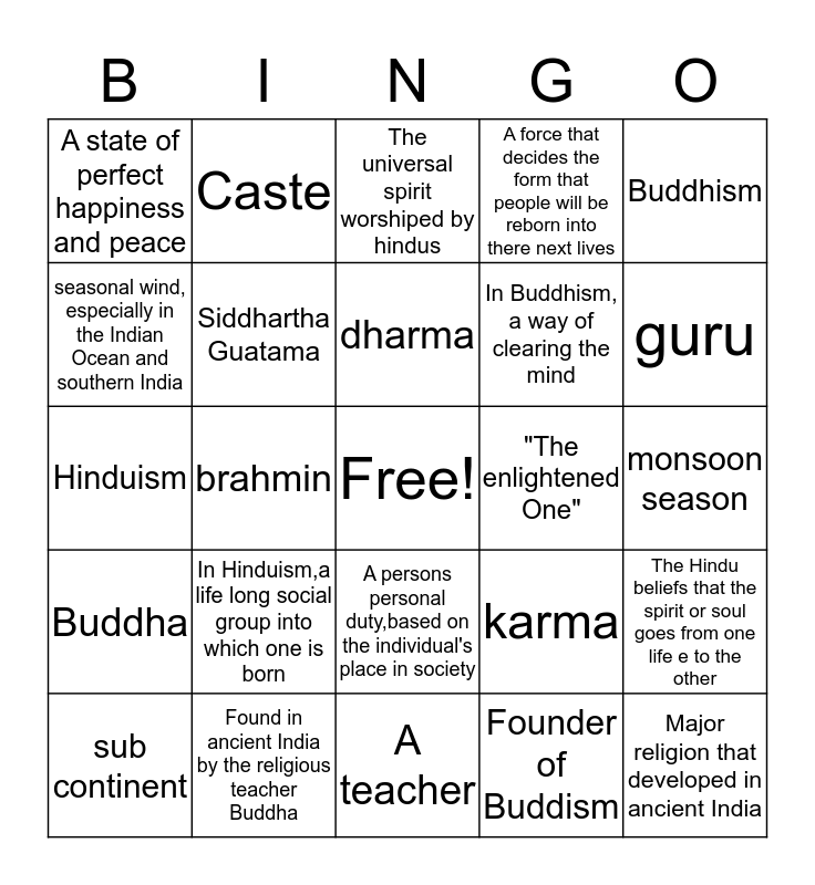 India Bingo Card