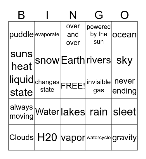 Water Cycle Bingo Card
