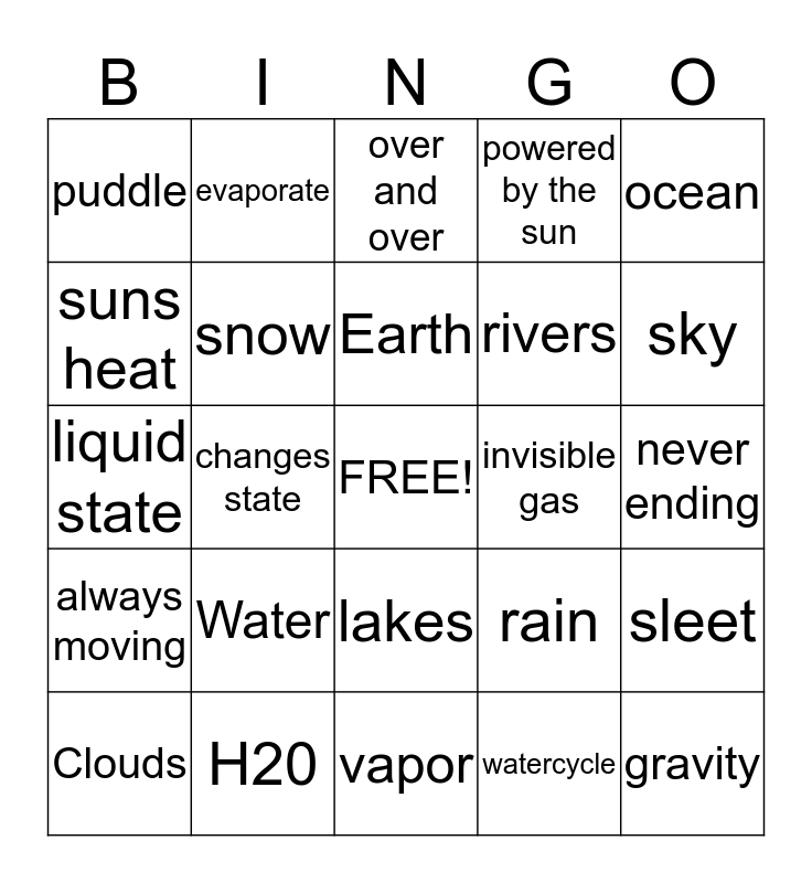 Water Cycle Bingo Card