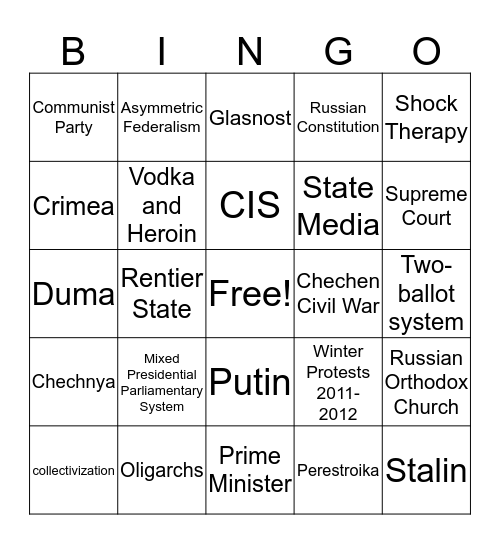Russia Party Bingo Card