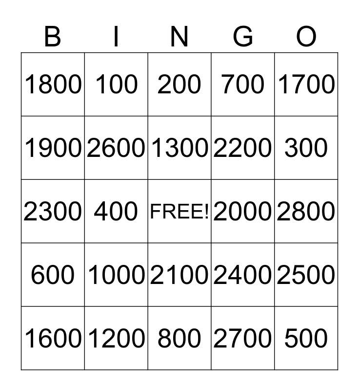 Rounding Bingo Bingo Card