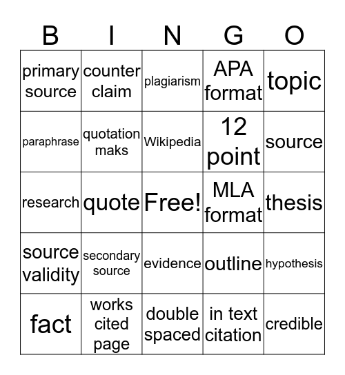 Research Terms Bingo Card