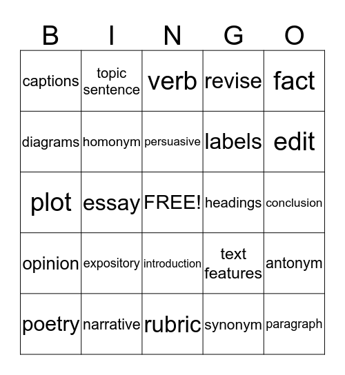 Academic Vocabulary - Language Arts Bingo Card