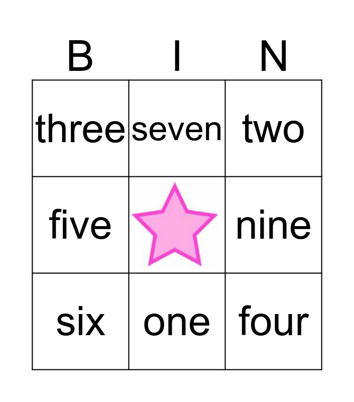 Numbers Bingo Card