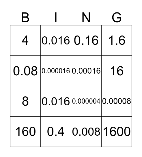 Multiplying Decimals Bingo Card