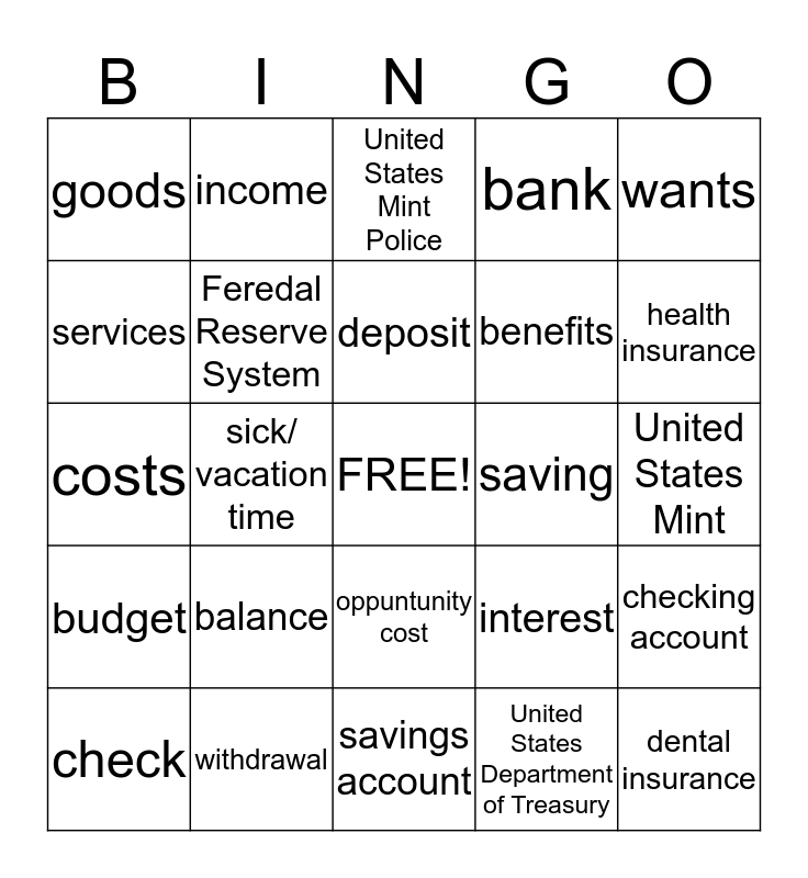 Money & Banking Bingo Card
