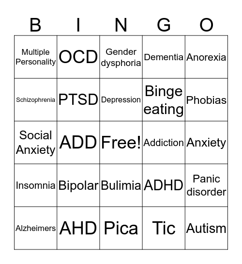 Psychological Disorders Bingo Card
