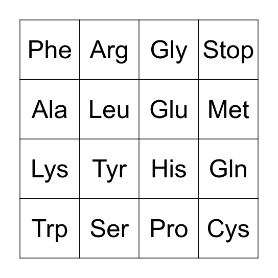 Protein Synthesis Bingo Card