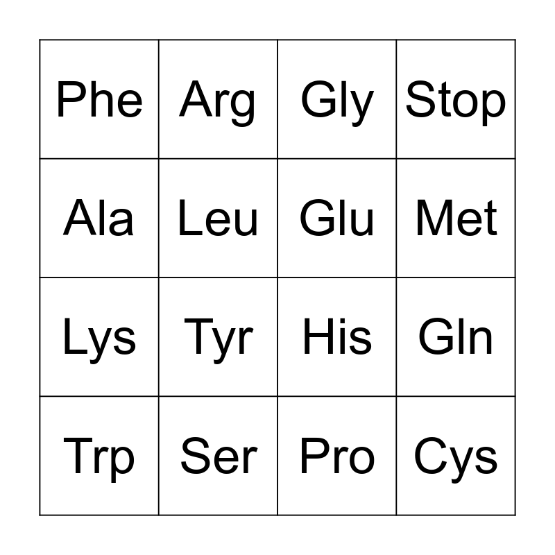 Protein Synthesis Bingo Card