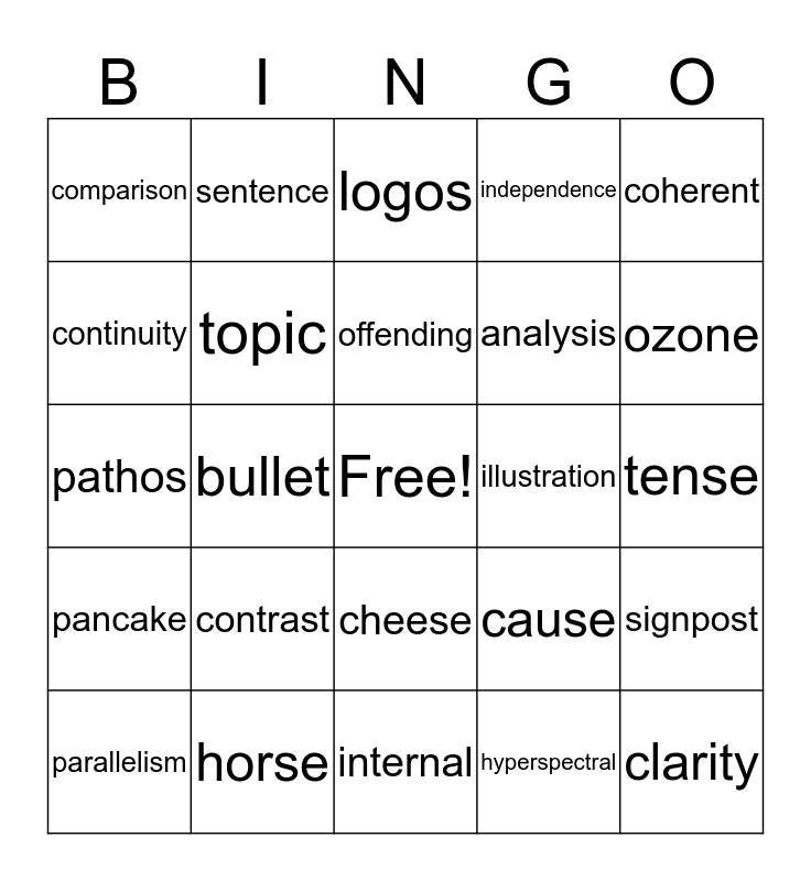 Writing Winning Proposals Bingo Card