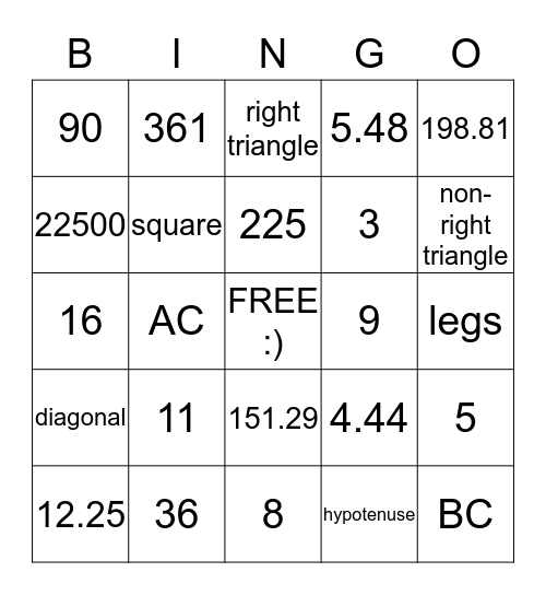 Pythagorean Theorem Bingo Card