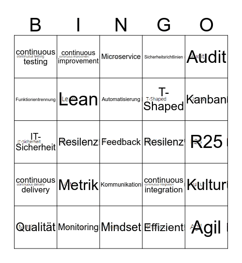 DevOps Bingo Card