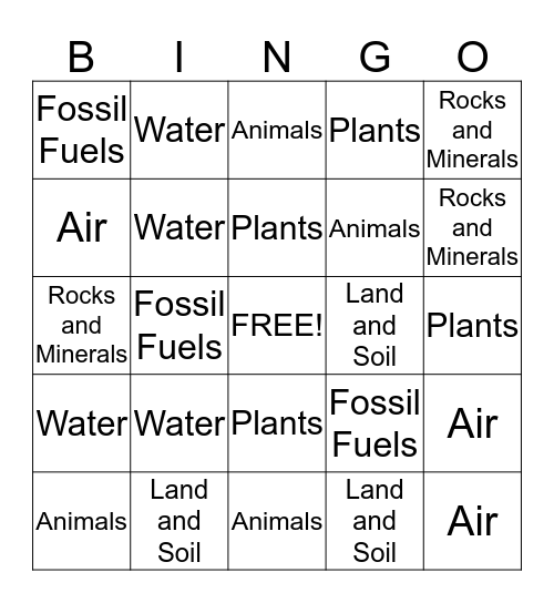 Natural Resource Bingo Card