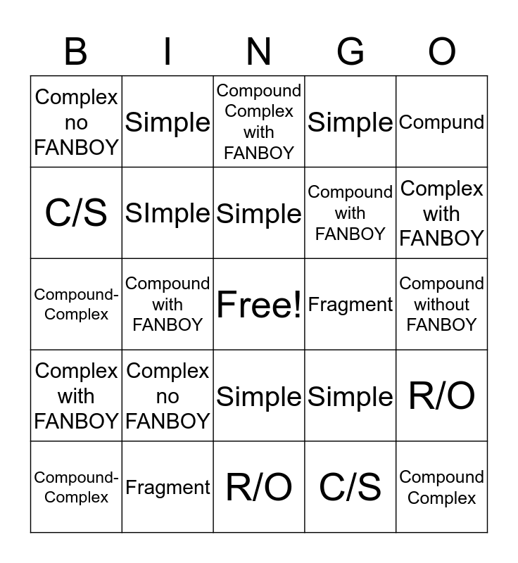 SENTENCES TYPES Bingo Card