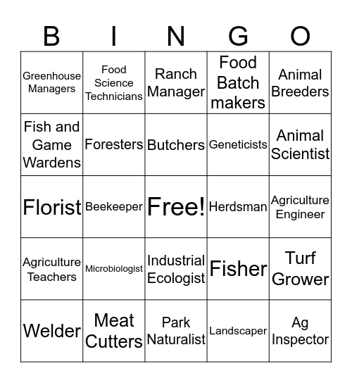 Agriculture, Food, and Natural Resources Bingo Card