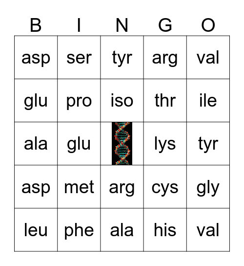 Genetic Code Bingo Card
