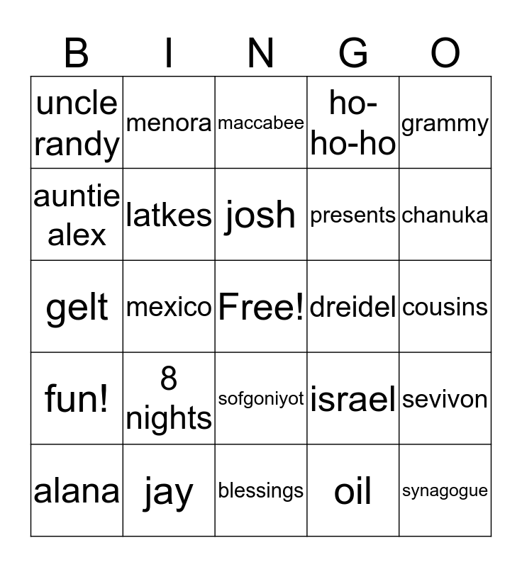 ChAnUkA bInGo In MeXiCo! Bingo Card