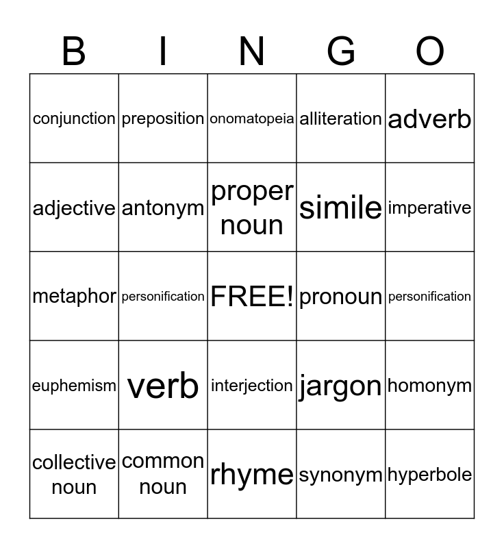 Parts Of Speech and Language Features Bingo Card