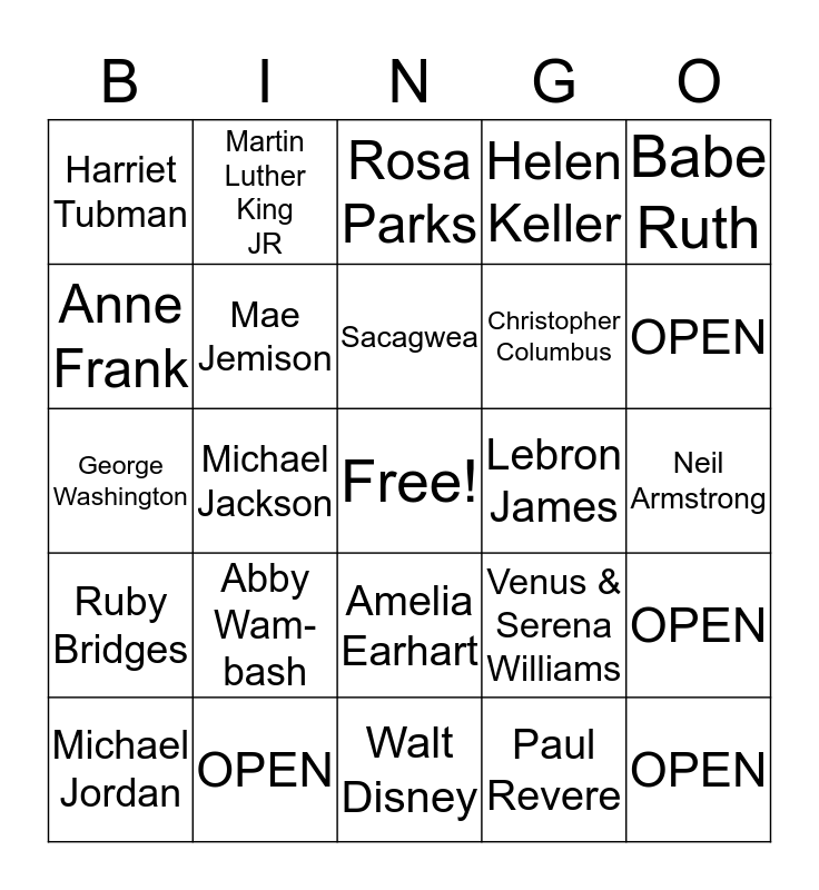 Historical Figures Bingo Card