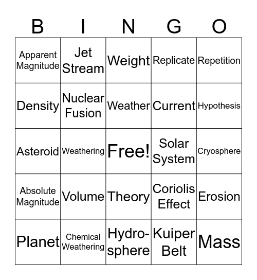Science Vocab. BINGO! Bingo Card