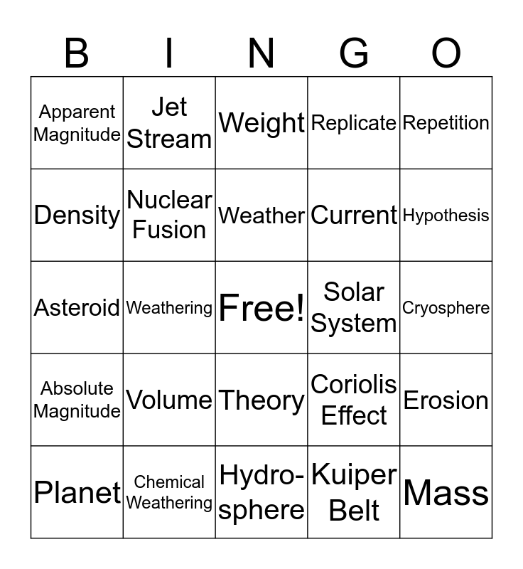 Science Vocab. BINGO! Bingo Card