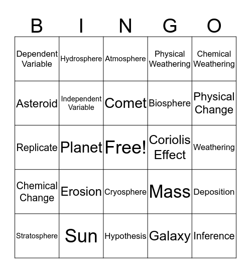 Science Vocabulary BINGO Card