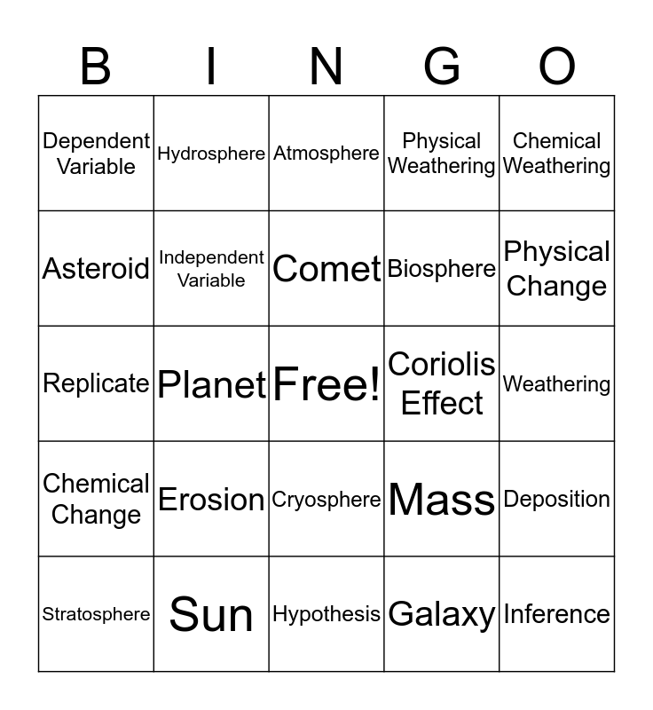 Science Vocabulary BINGO Card
