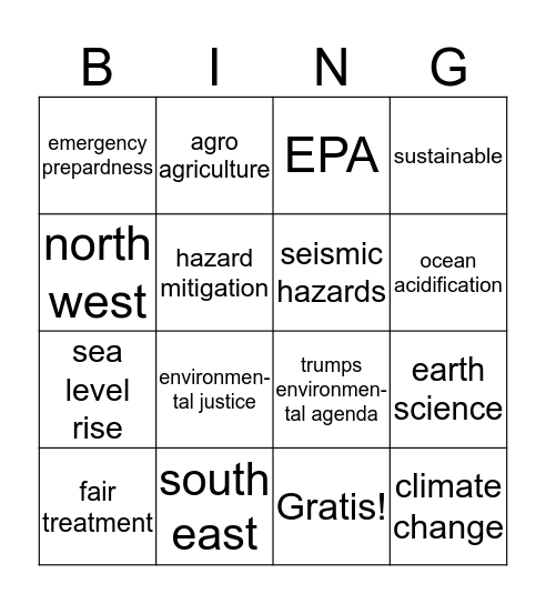 whatcha know about the environment Bingo Card