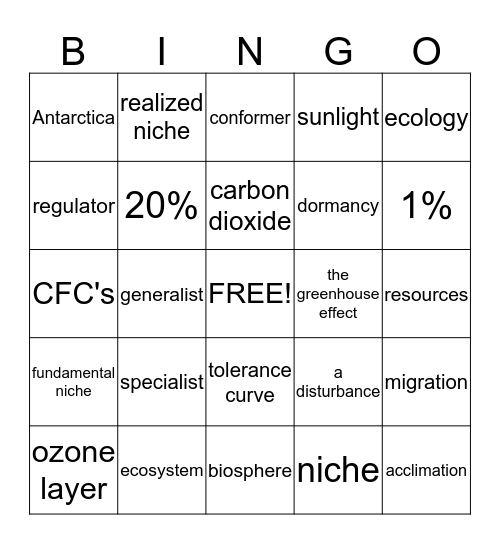 Chapter 19 Biology Bingo Card