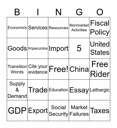 Economics Bingo Card