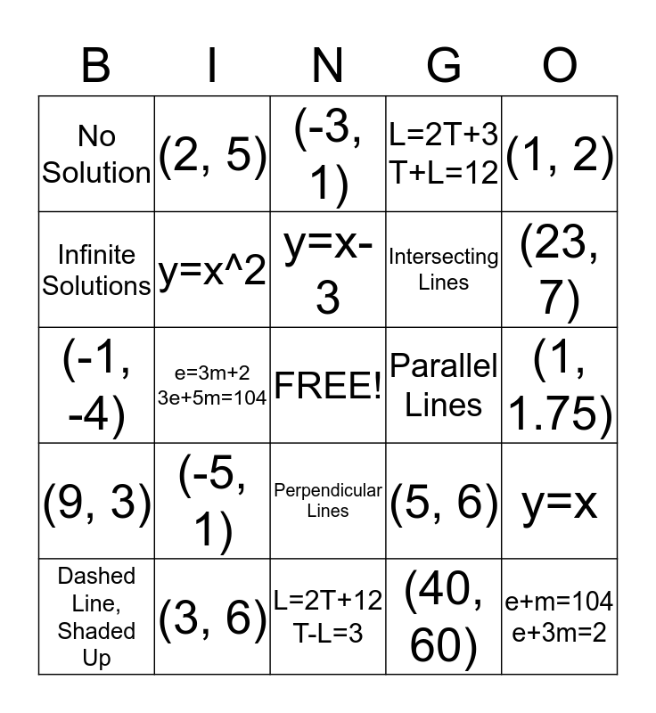 Math Models Systems Review Bingo Card Math Models Systems Review Bingo Card