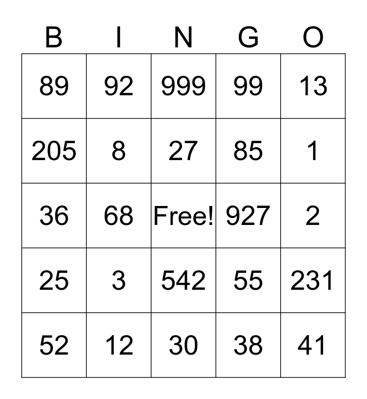 The outsiders Bingo Card