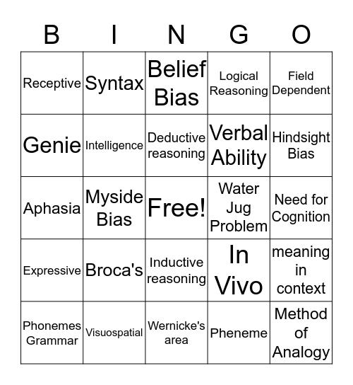 Cognitive Bingo Card