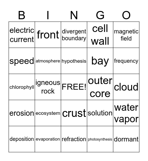 5th Grade Science Review Bingo Card 5th Grade Science Review Bingo Card