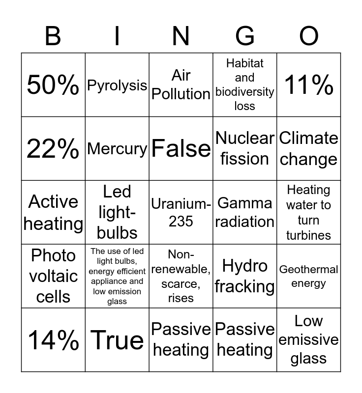 Environment Science Bingo Card
