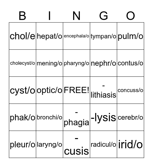 Medical Prefix/Suffix Bingo Part 2 Bingo Card
