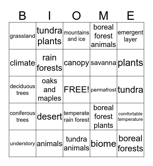 Biomes Bingo Card