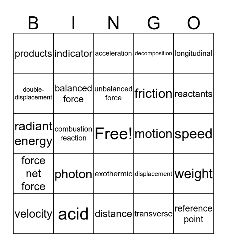 Physical Science Final Review Bingo Card